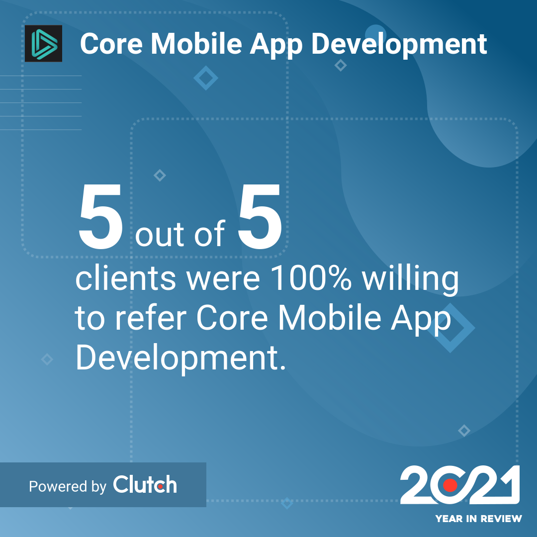 Core Mobile App Development Reviews Another Amazing Year with Clutch 2021 Review - Core Mobile ...